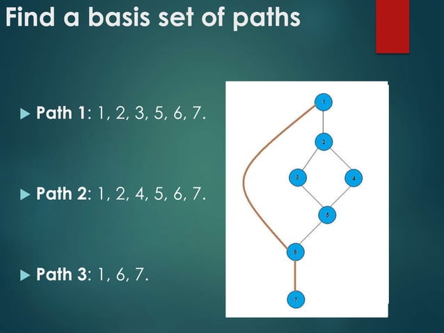 Basis path testing | PPTX