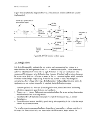 Basis principles of hvdc | PDF