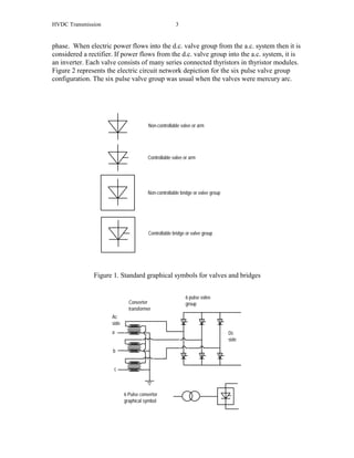 Basis principles of hvdc | PDF