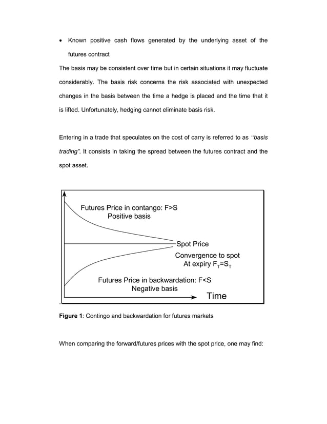 Basis risk | PDF