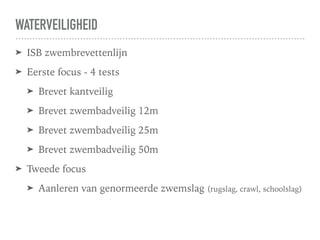 Basisvaardigheden rugslag crawl | PDF | Swimming | Sports