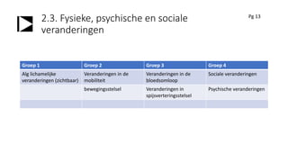 Basiszorg - Aan- en uitkleden.pptx