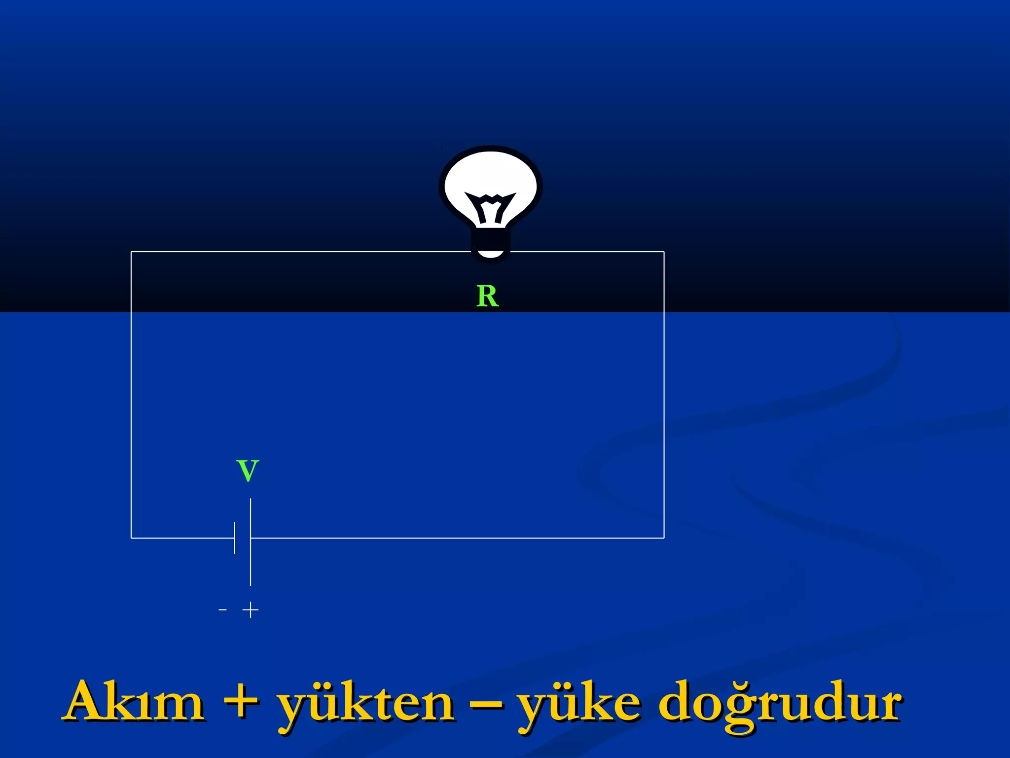 Basit elektrik devresi | PPT