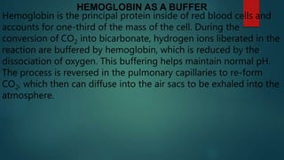 Buffers in pharmaceutical and biological system | PPTX