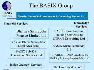 BASIX – An introduction | PPT | Life Insurance | Insurance