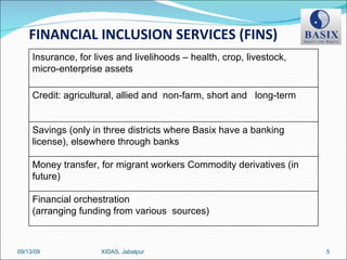 Basix Model of micro finance | PPT