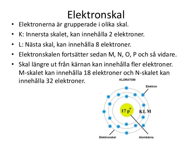 Baskemi - Atomer, joner och kemiska reaktioner