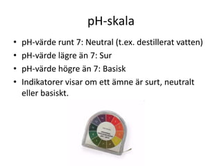 Lena Koinberg | Baskemi: Syror och baser | PPT