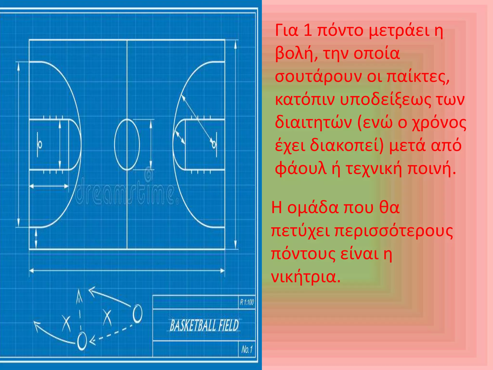 Basket | PPTX