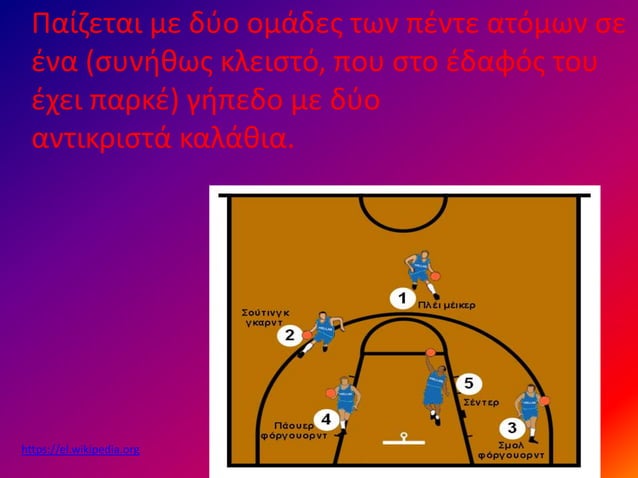 Basket | PPT