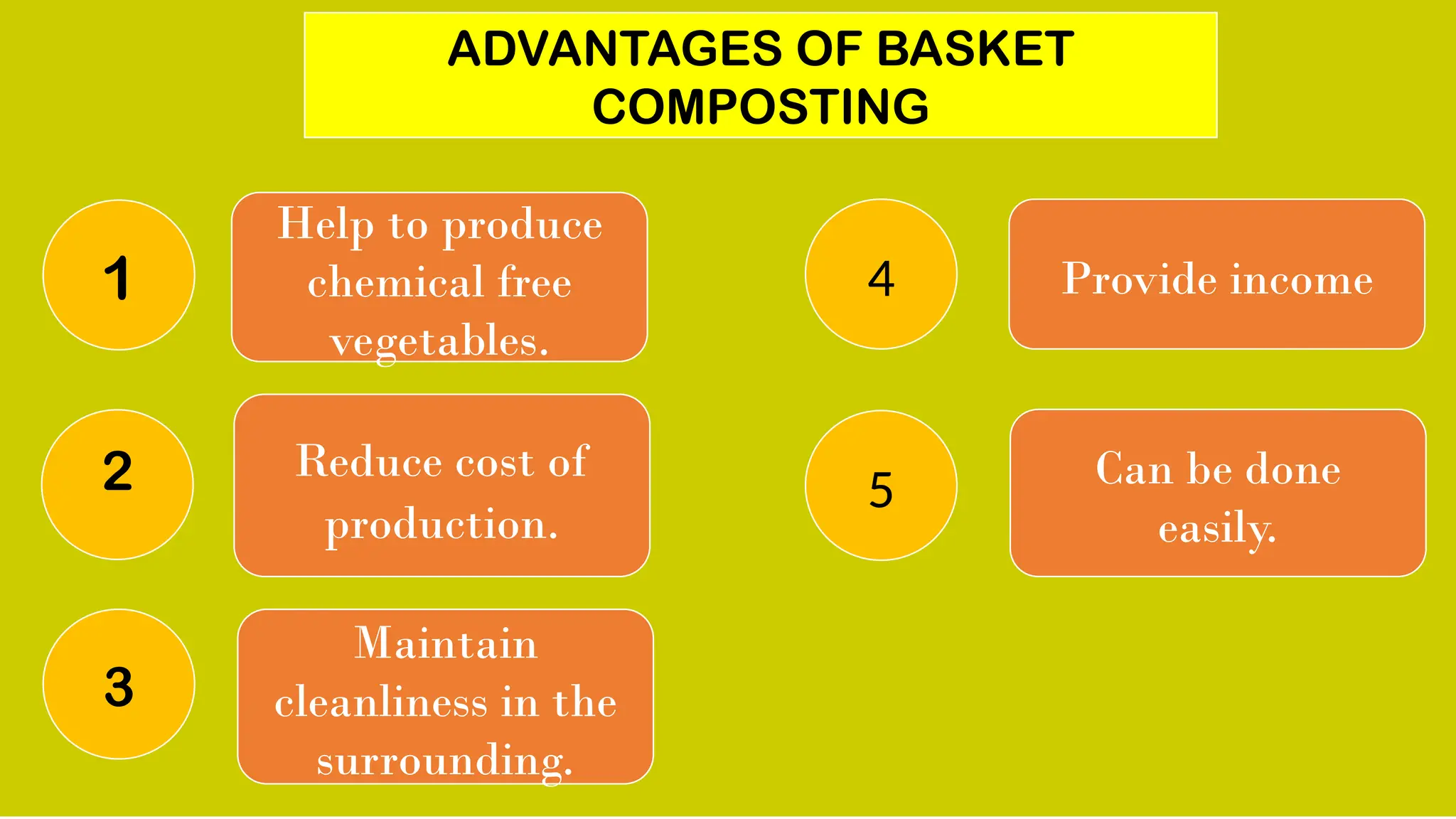 Basket-composting-Foliar-fert and fermentation..pptx