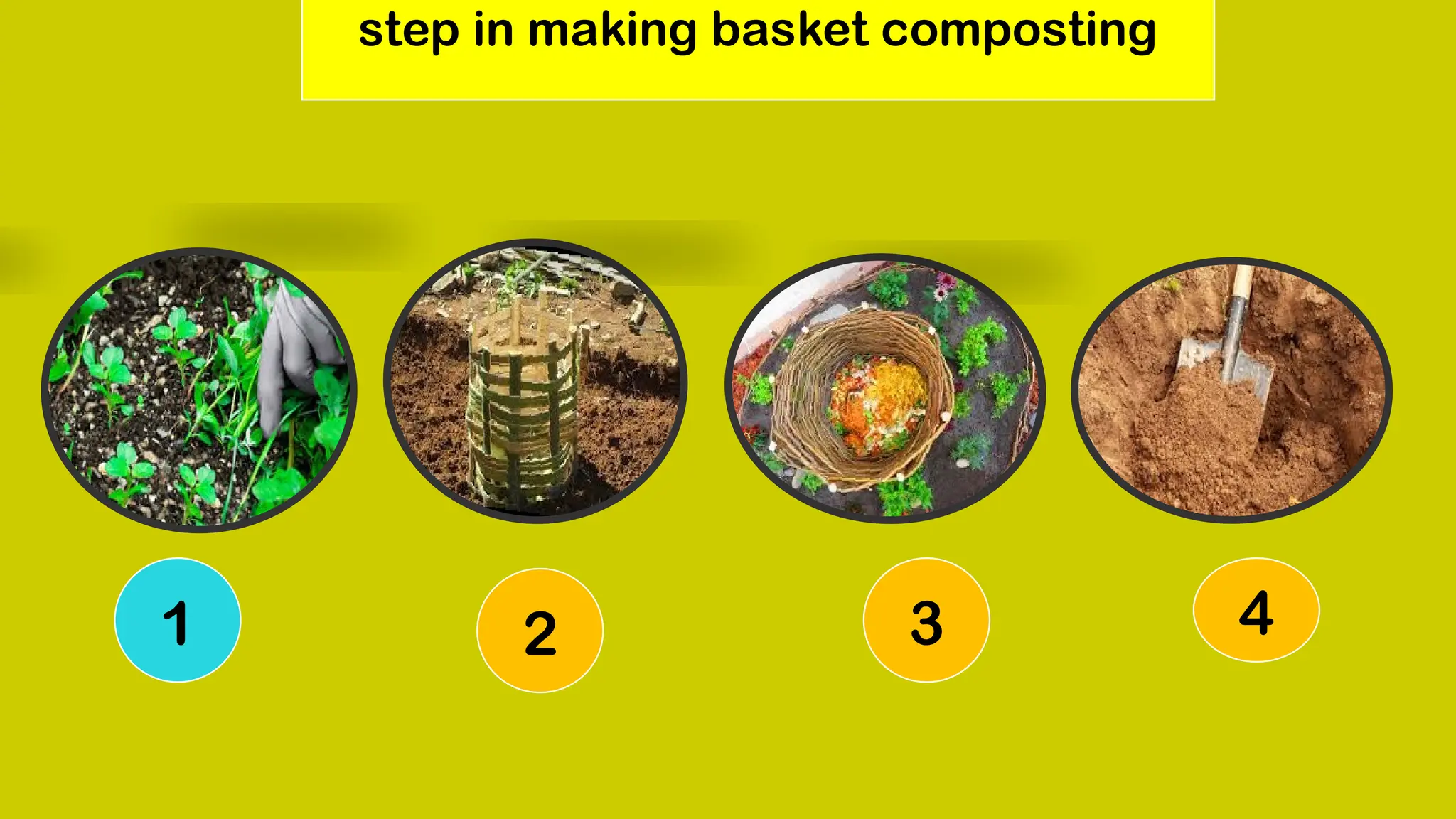 Basket-composting-Foliar-fert and fermentation..pptx