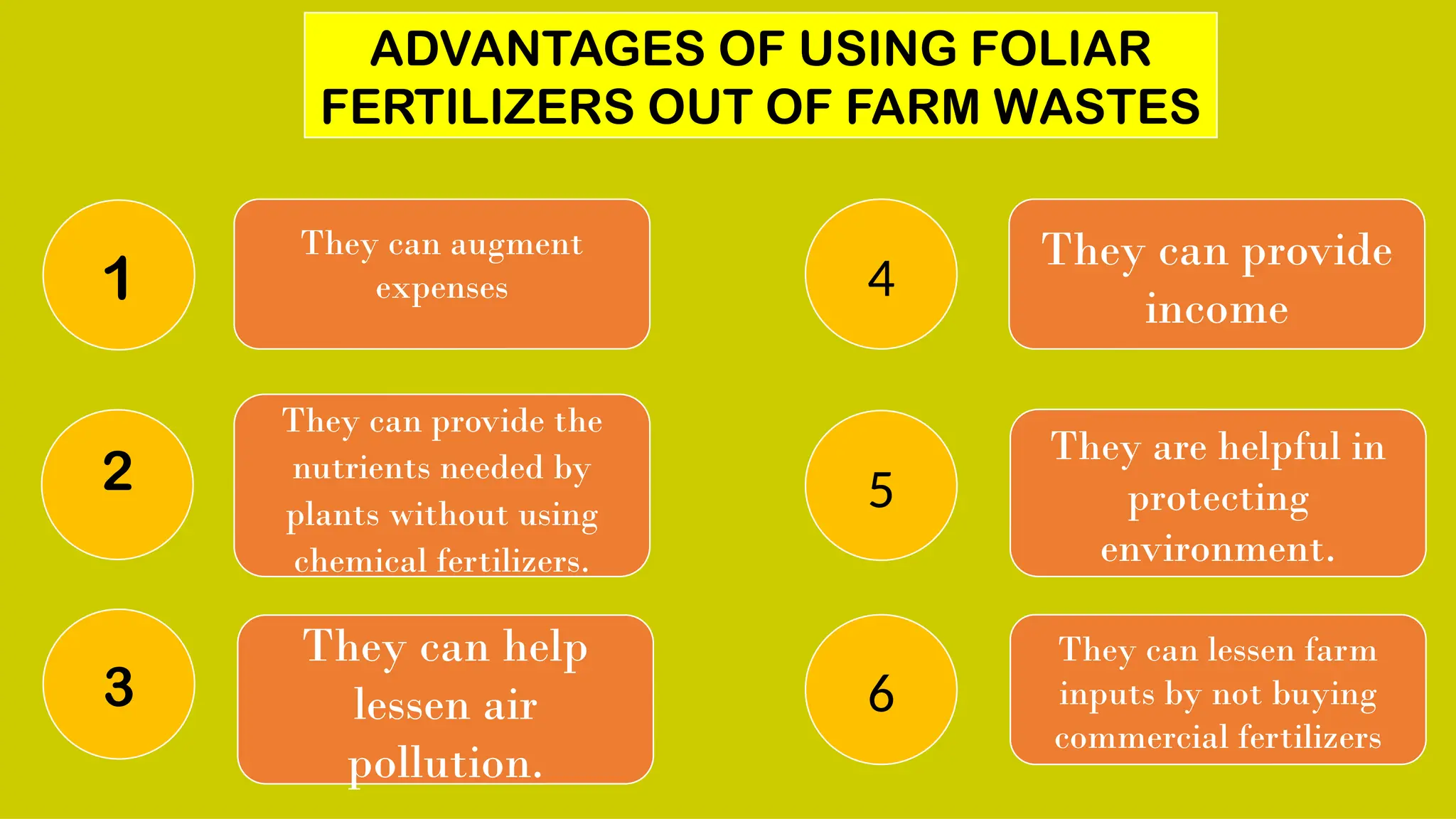 Basket-composting-Foliar-fert and fermentation..pptx