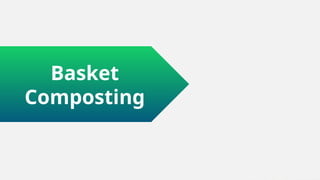 Basket-composting-Foliar-fert and fermentation..pptx