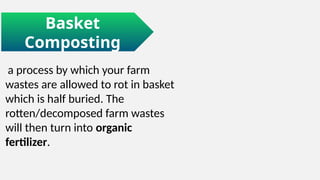 Basket-composting-Foliar-fert and fermentation..pptx