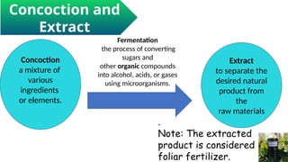 Basket-composting-Foliar-fert and fermentation..pptx