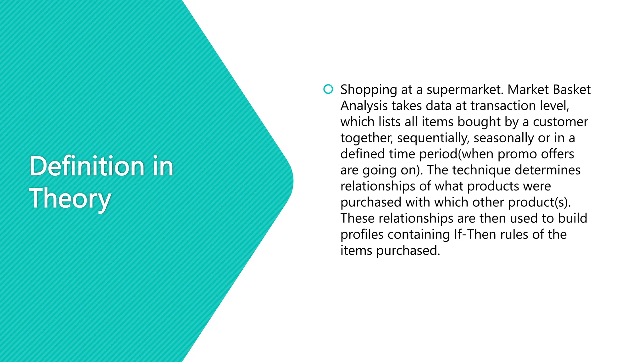 Basket Analysis PPT.pptx
