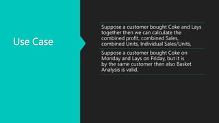 Basket Analysis PPT.pptx