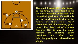 Basketball-101 Different Meaning, Term.s | PPT