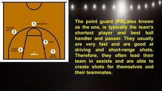 Basketball-101 Different Meaning, Term.s | PPTX