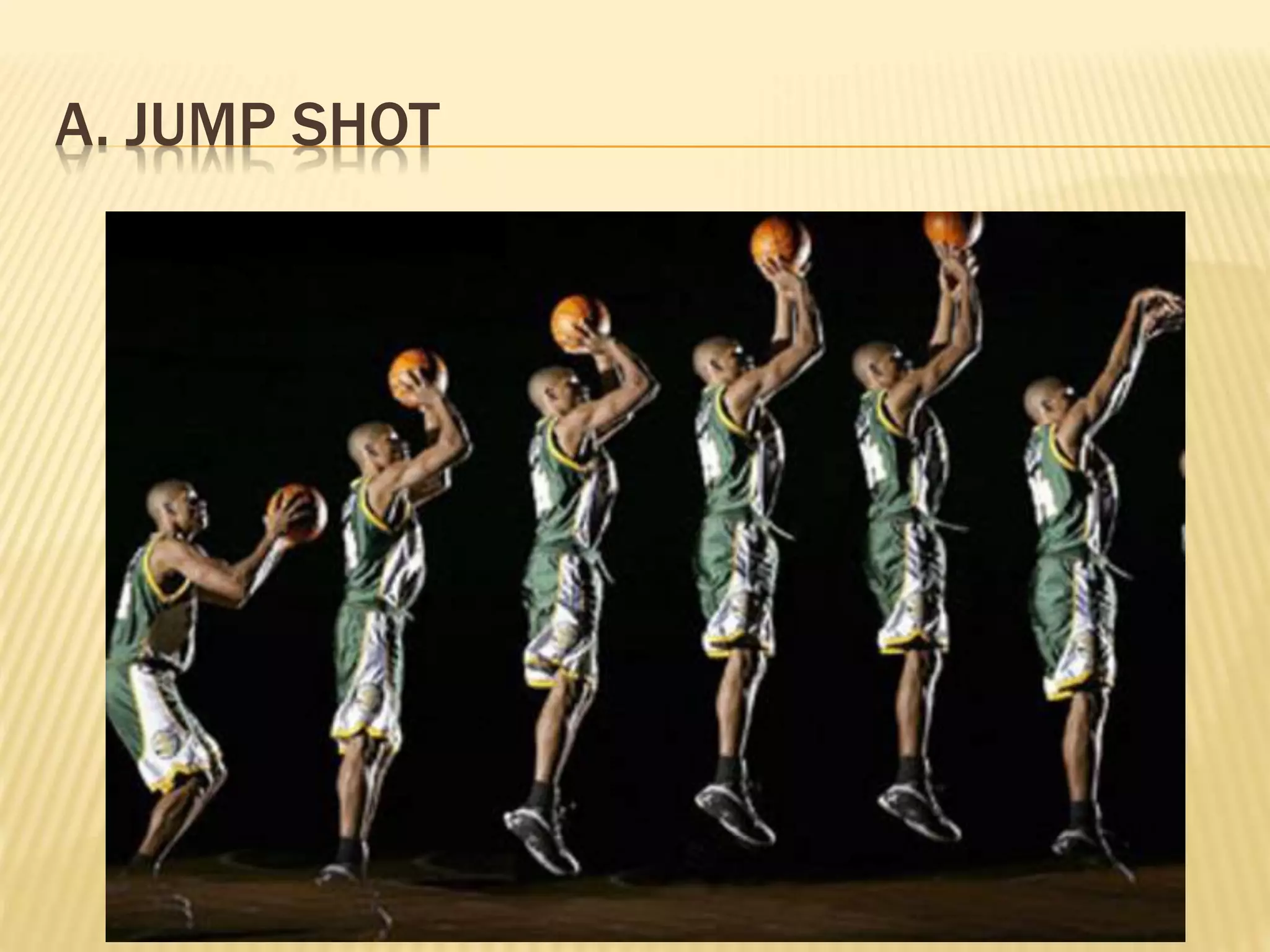 Basketball : History - Basic Skills | PPSX