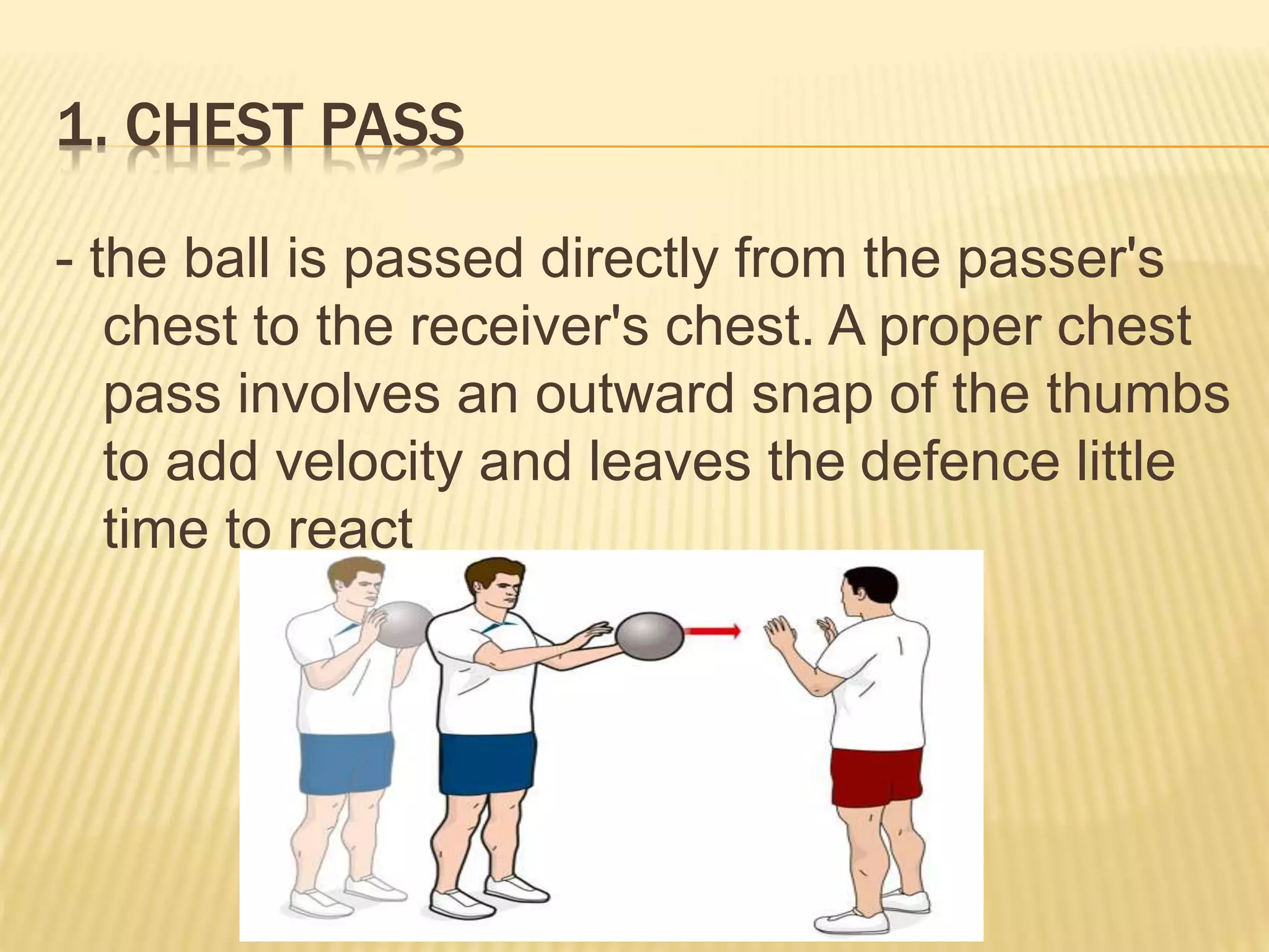 Basketball : History - Basic Skills | PPSX