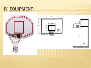 Basketball : History - Basic Skills | PPSX
