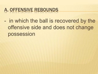 Basketball : History - Basic Skills | PPSX