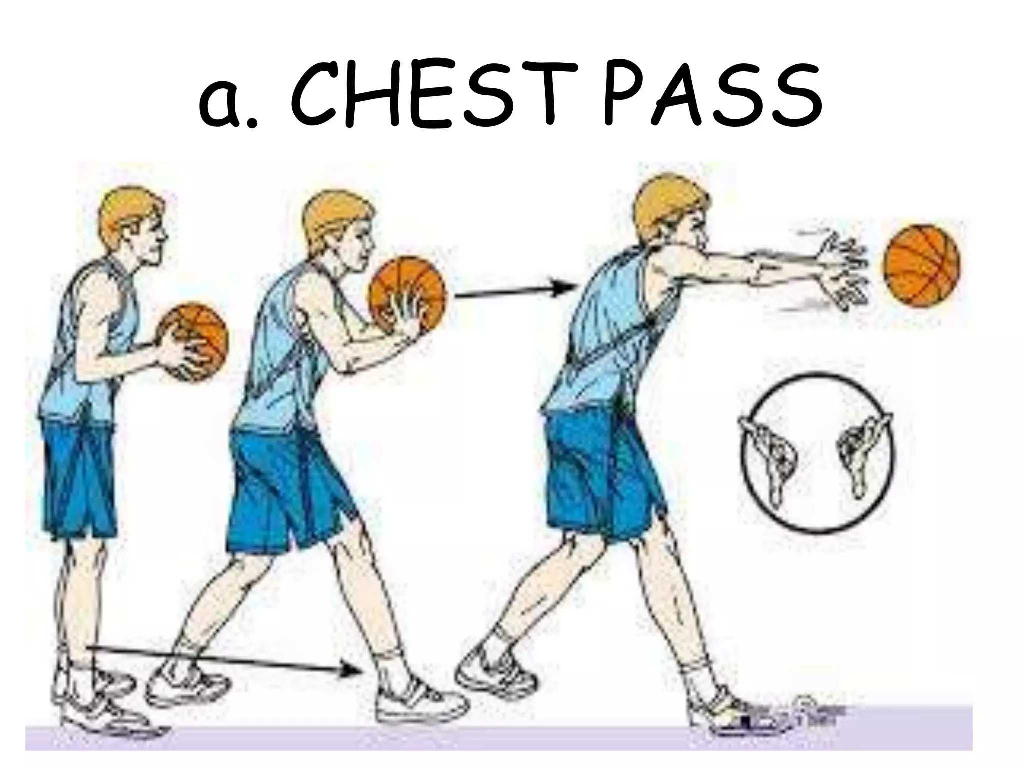 Basketball | PPTX
