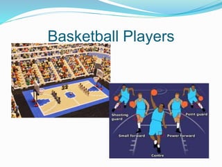 Basketball presentation | PPTX