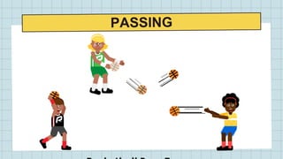 Basketball Basicc.pptx