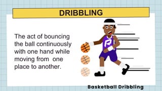 Basketball Basicc.pptx