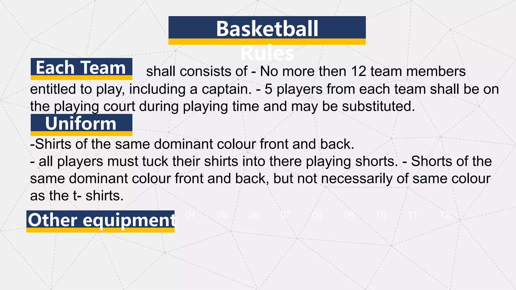 Basketball | PPTX