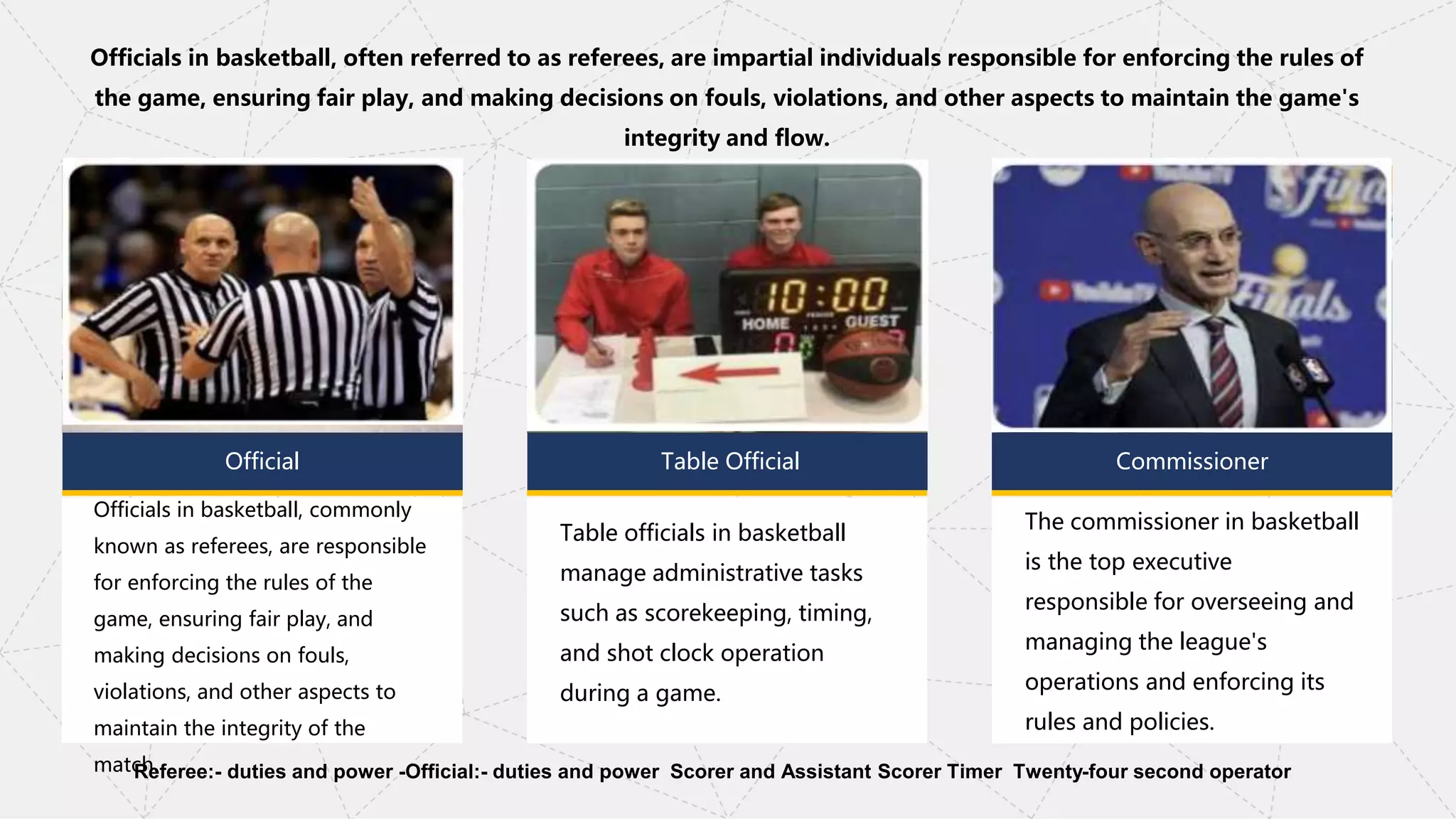 Basketball | PPTX