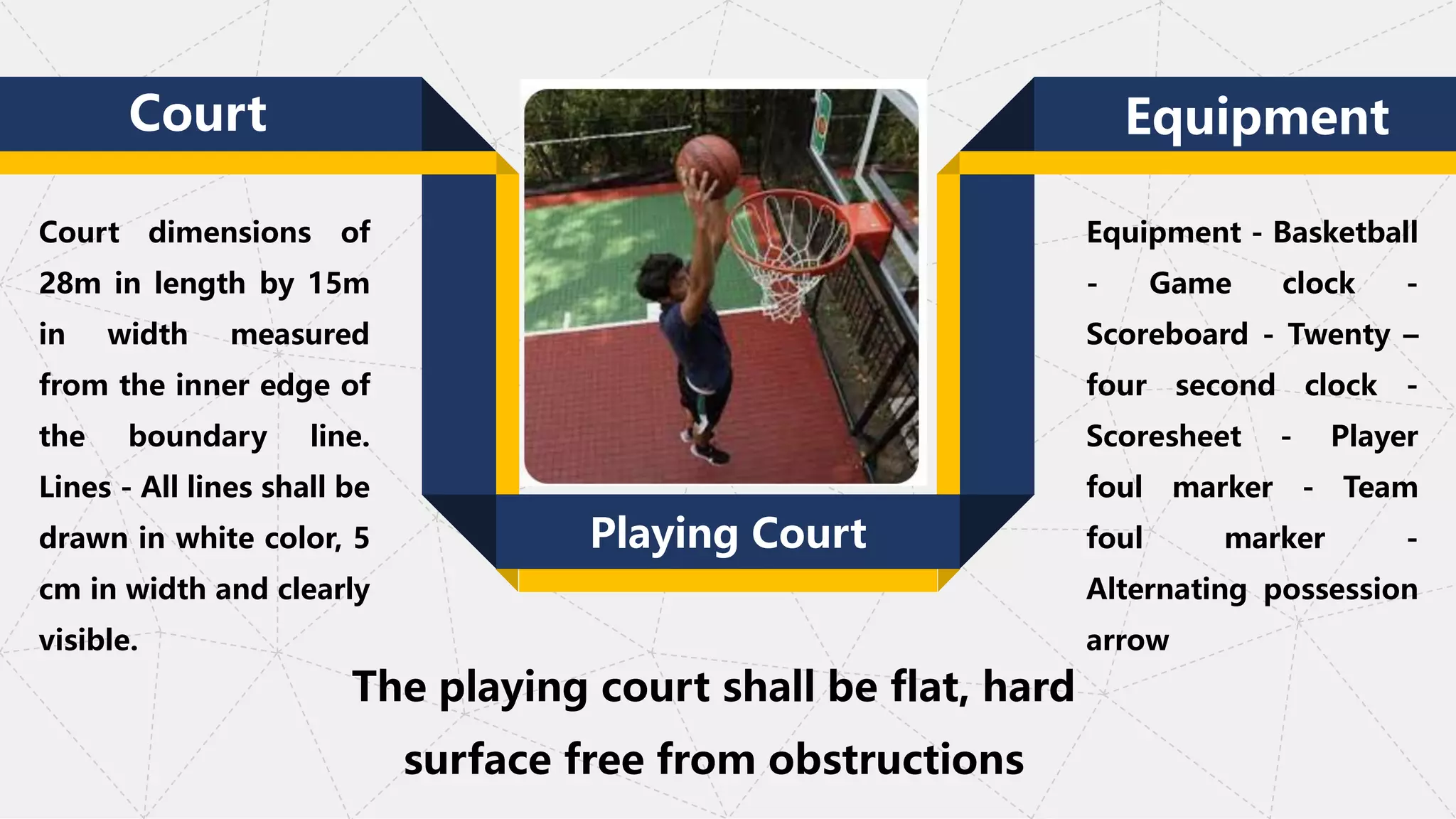Basketball | PPTX