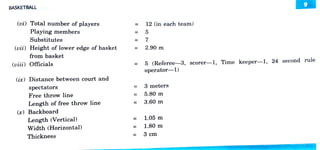 Basketball.pdf