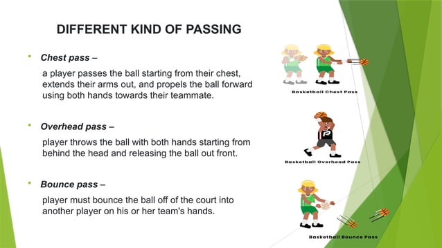 PATHFIT BASIC KNOWLEDGE ON BASKETBALL.pptx