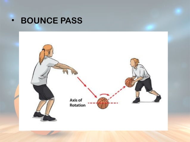 BASKETBALL-BASIC-SKILLS and experiences.pptx