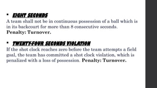 BASKETBALL HISTORY...................... | PPTX