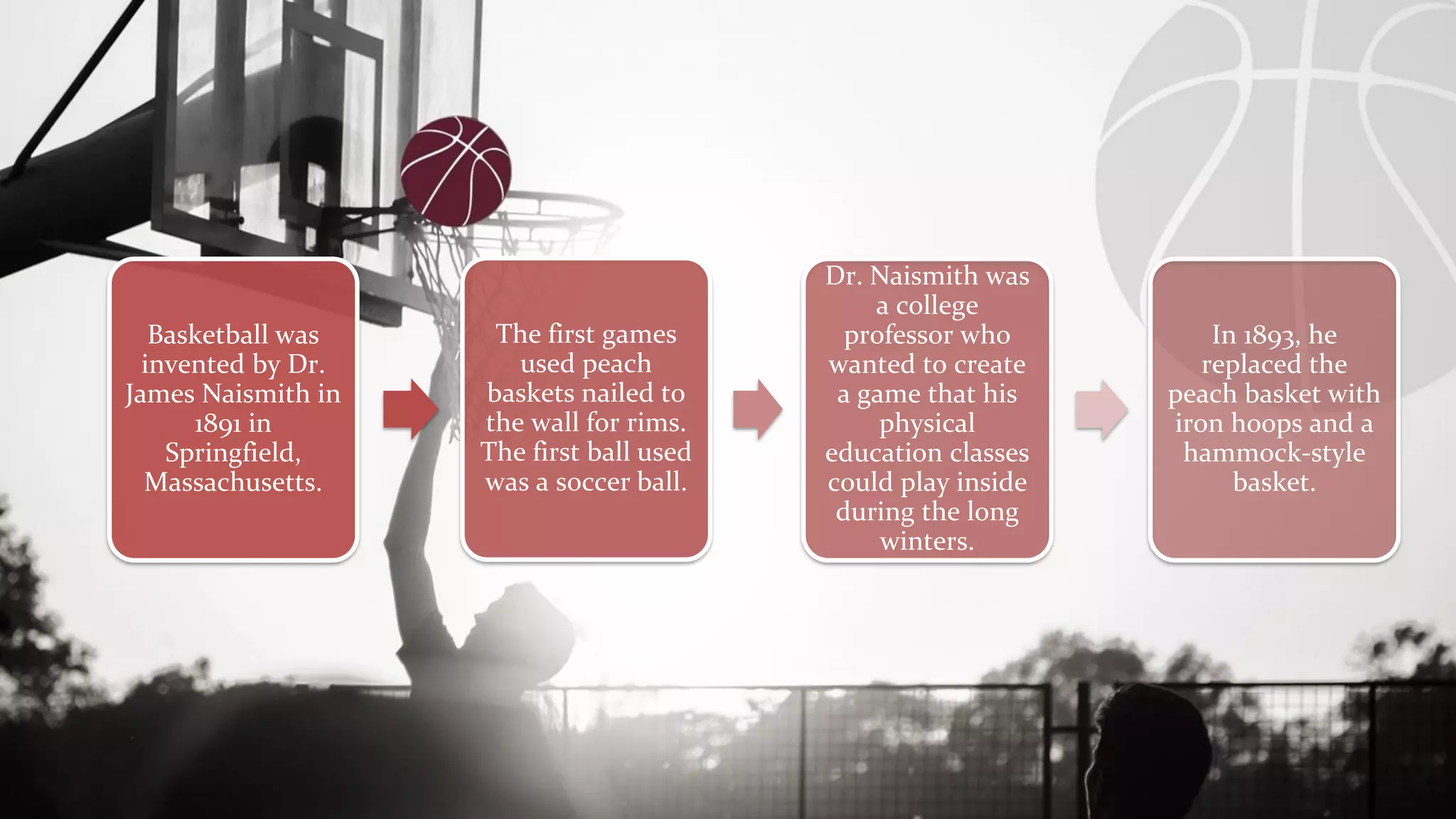 BASKETBALL-HISTORY-PPT.pdf