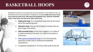 BASKETBALL-HISTORY-PPT.pdf