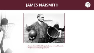 BASKETBALL-HISTORY-PPT.pdf