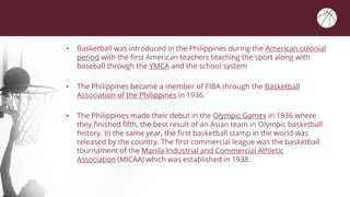 BASKETBALL-HISTORY-PPT.pdf