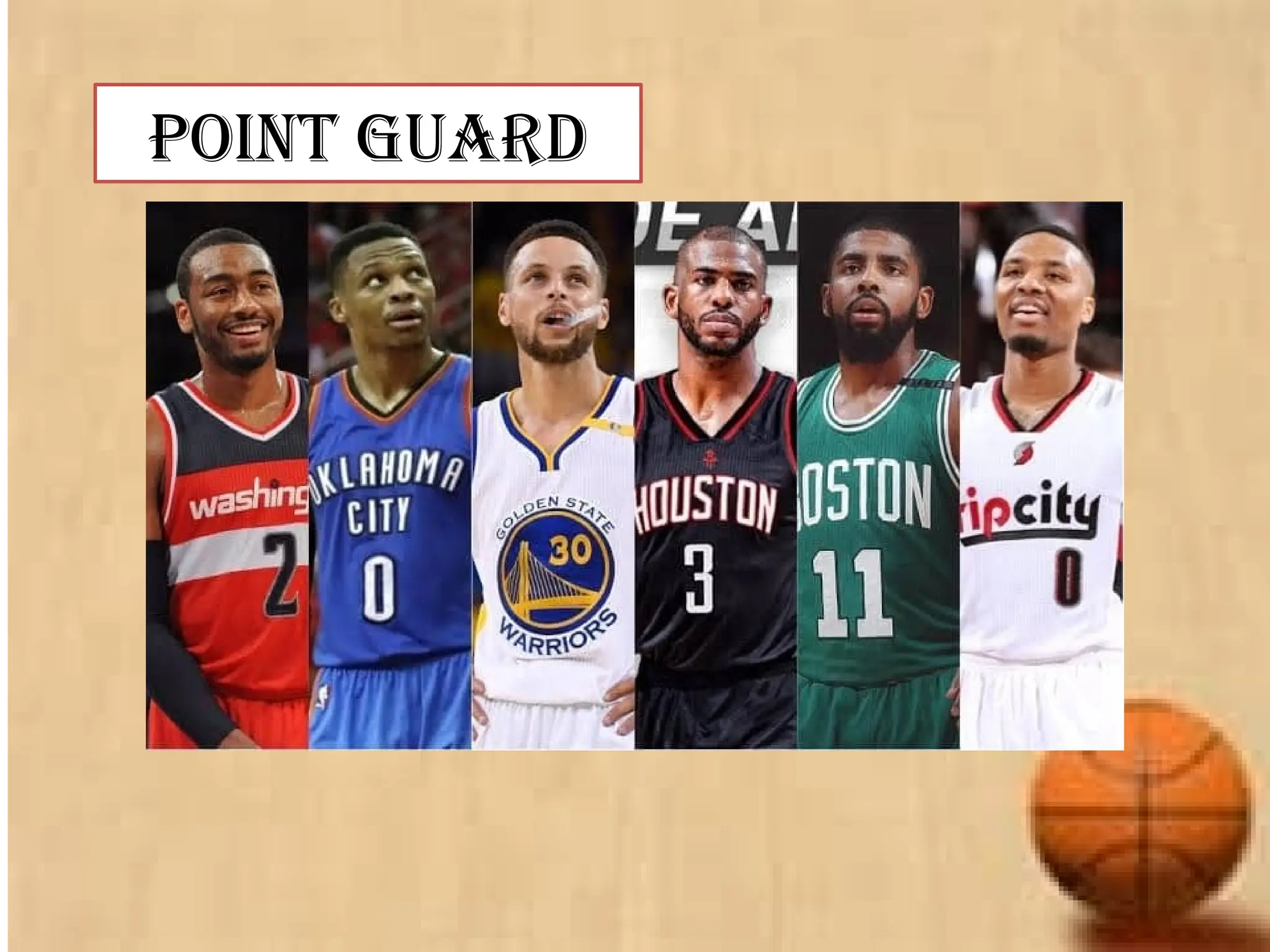 Basketball-lesson presentation ppt .pptx