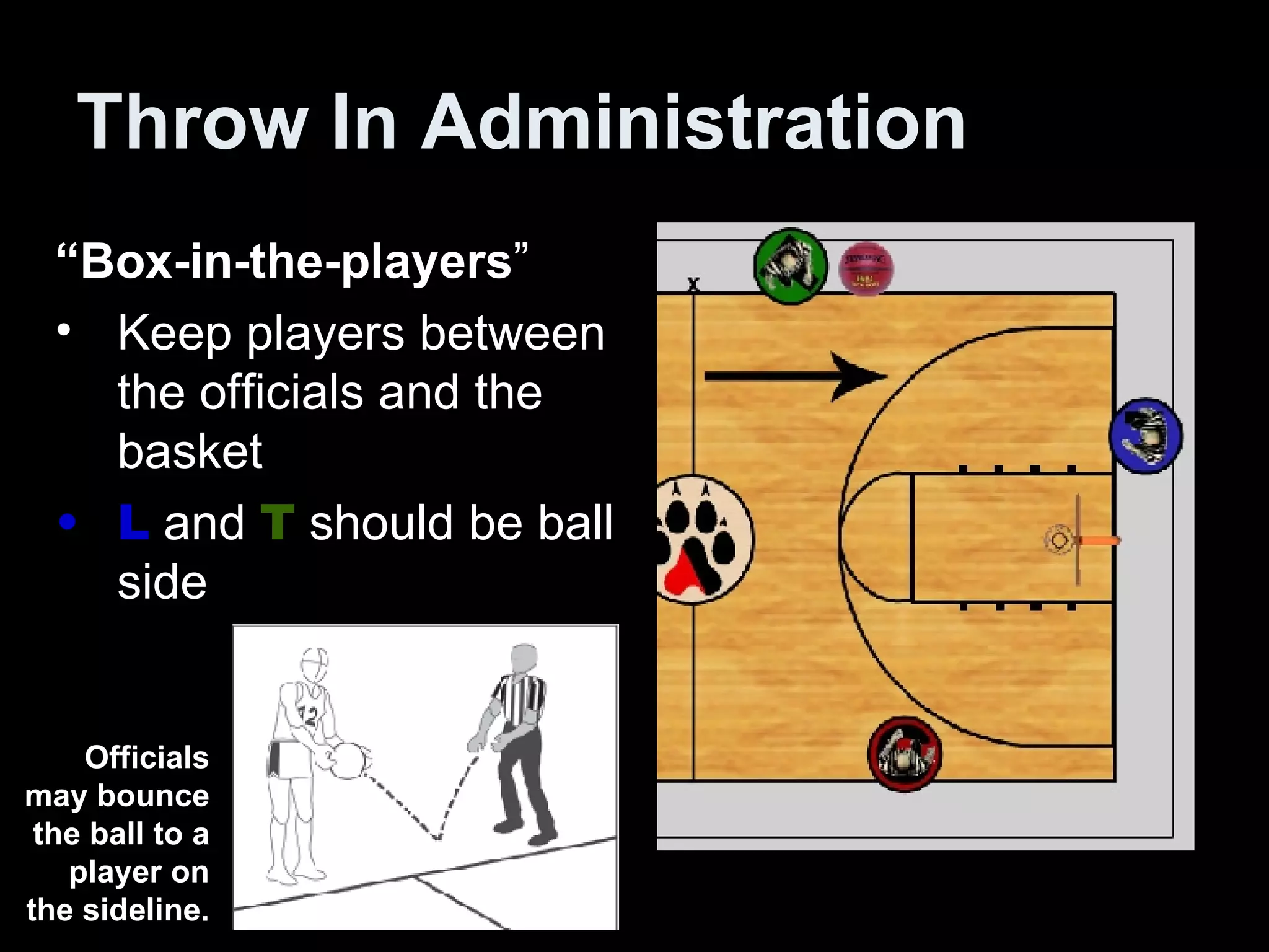 Basketball Powerpoint | PPT