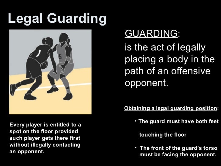 Basketball Powerpoint