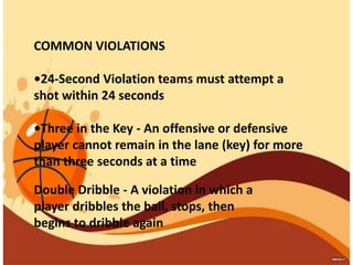 Basketball-Rules.pptx