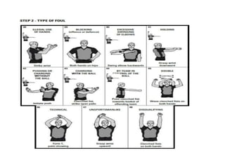 Basketball Player Hand Signals