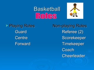 Basketball (5) | PPT | Basketball | Sports