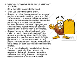 Basketball definitions, facilities and equipment | PPTX